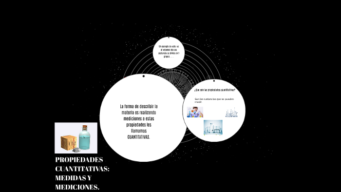 PROPIEDADES CUANTITATIVAS: MEDIDAS Y MEDICIONES. by Cynthia Andrade on ...