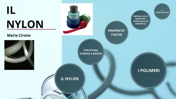 IL NYLON by Maria Cirone on Prezi