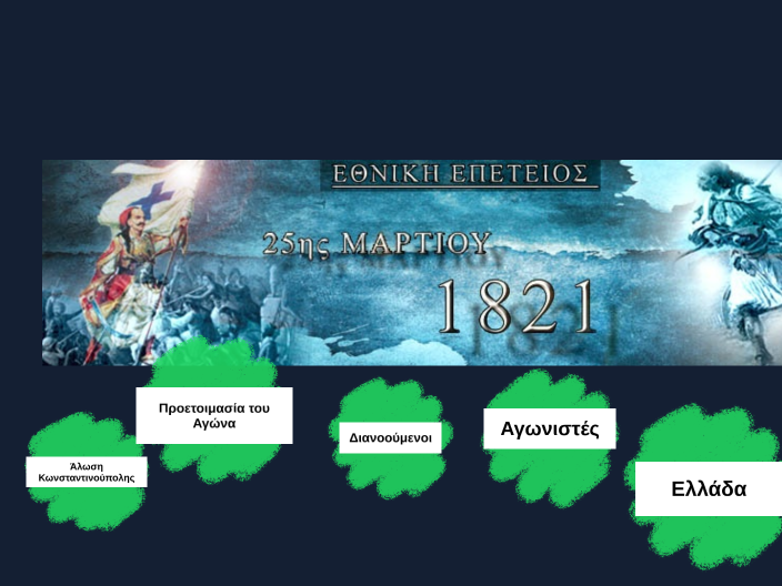 ΕΠΑΝΑΣΤΑΣΗ 1821 by Aliki Antoniadou on Prezi
