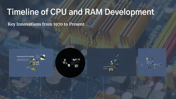 Timeline of CPU and RAM Development by Elias YT on Prezi