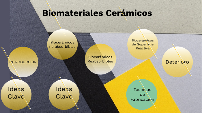 Biomateriales Ceramicos by Dorian Romero on Prezi