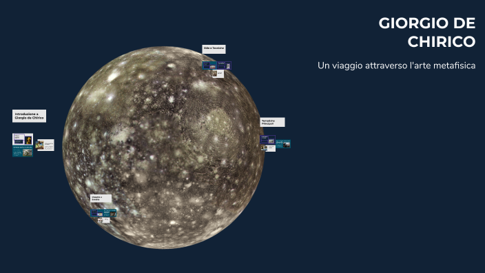 GIORGIO DE CHIRICO by Lisa Beatrici on Prezi