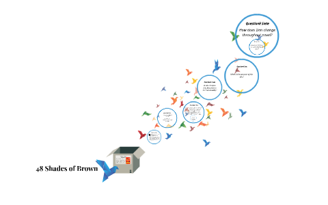 48 Shades of Brown by lexi zerni on Prezi