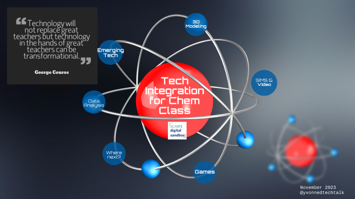 2023 Tech Integration for Chem class by Yvonne Dawydiak on Prezi