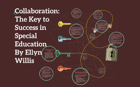 Collaboration: The Key to Success in Special Education by Ellyn Willis ...