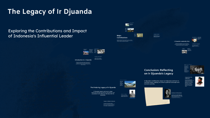 The Legacy of Ir Djuanda by gabriel uguy on Prezi