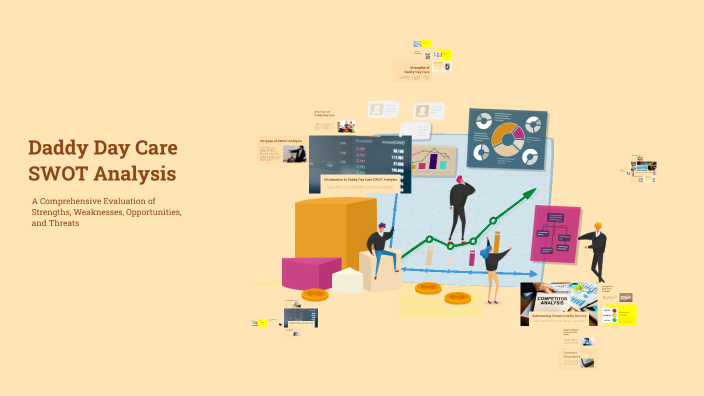 Daddy Day Care SWOT Analysis by Nevaeh Hardy-Adkins on Prezi