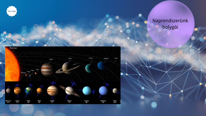 Naprendszer by Zsófia Dolmány on Prezi