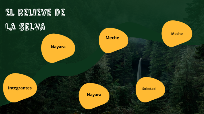 El relieve de la selva by Arleth Lima on Prezi
