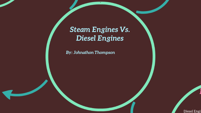 Steam Engines Vs. Diesel Engines by Kasey Kallenbach on Prezi
