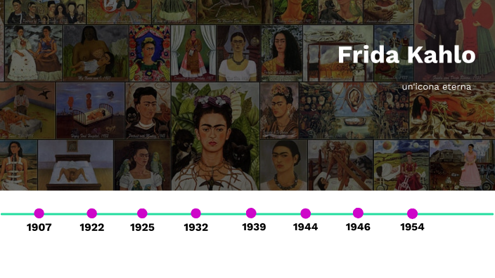Frida Kahlo by greta trentin on Prezi