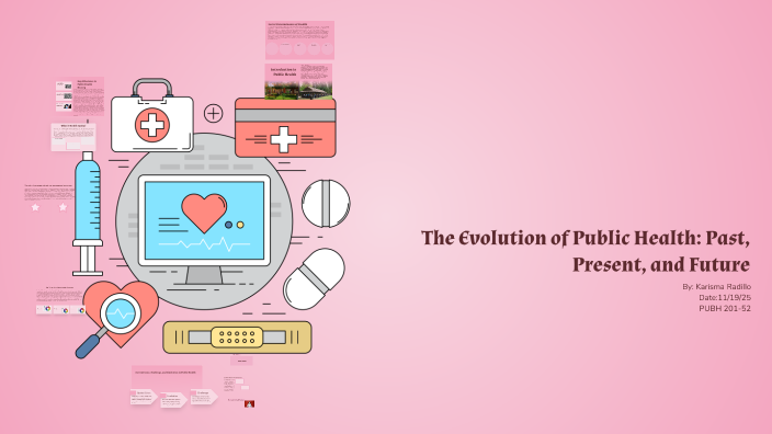 The Evolution of Public Health: Past, Present, and Future by karisma ...