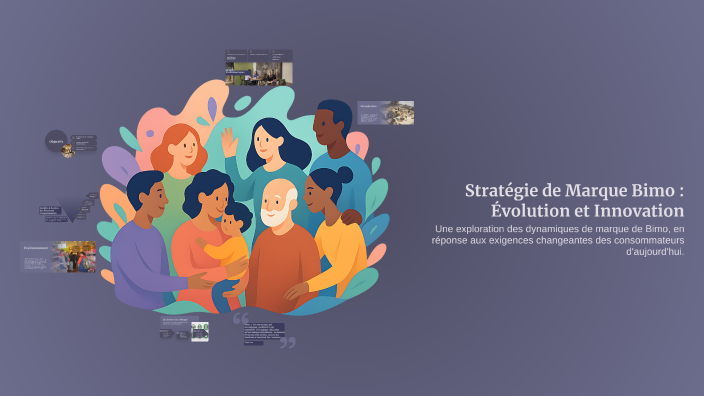 Stratégie de Marque Bimo : Évolution et Innovation by Djouher ...