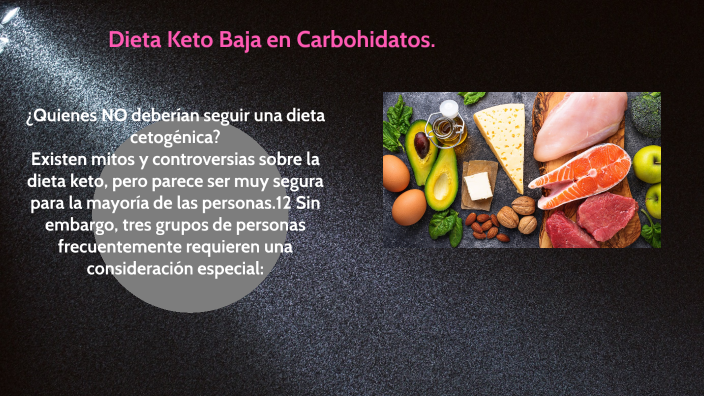 Dieta keto by ashlyn gabriela escobar peraza on Prezi