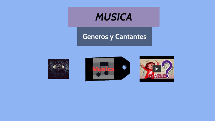 Musica by Kimberly Piña Álvarez on Prezi