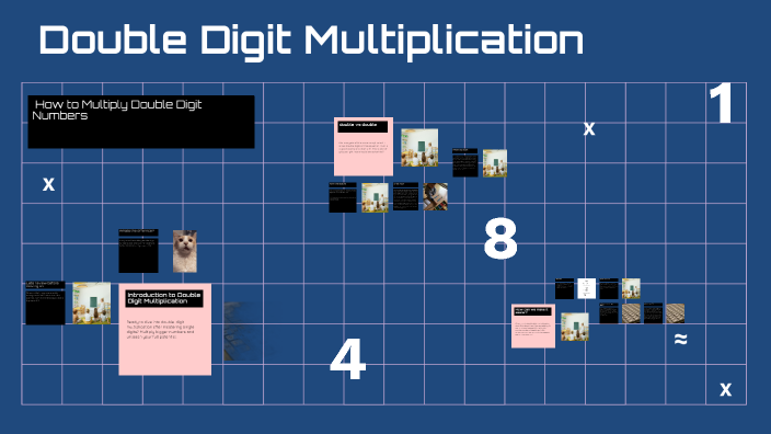 Mastering Double Digit Multiplication by Jadyn Johnson on Prezi