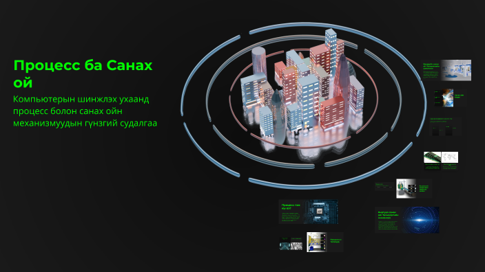 Процесс ба Санах ой by kongro lol on Prezi