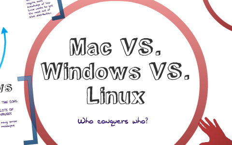 Mac VS. Windows VS. Linux by Riley Willoughby on Prezi