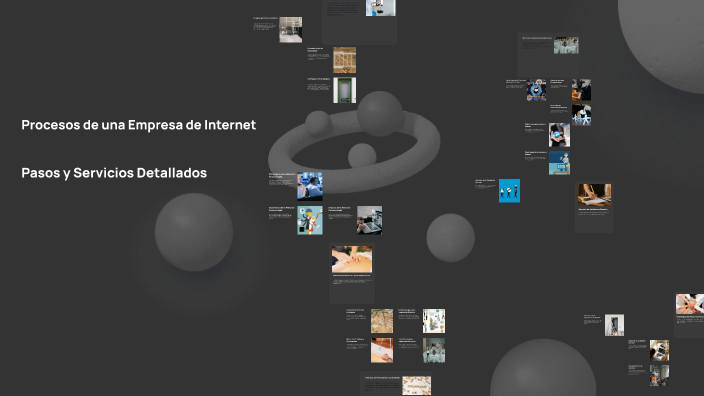Procesos de una Empresa de Internet by IFO Internet on Prezi