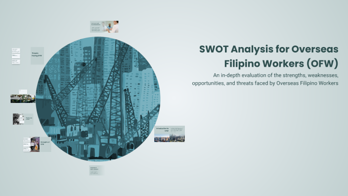SWOT Analysis for Overseas Filipino Workers (OFW) by Ericka Luciano on ...
