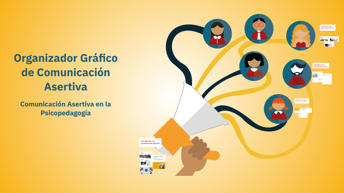 Organizador Gráfico de Comunicación Asertiva by adriana on Prezi