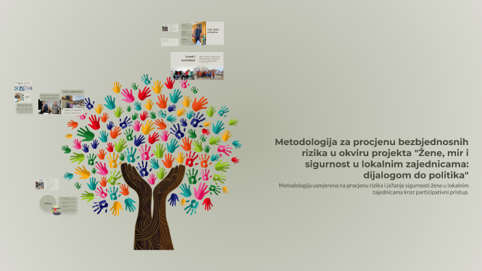Metodologija za procjenu bezbjednosnih rizika u okviru projekta "Žene ...