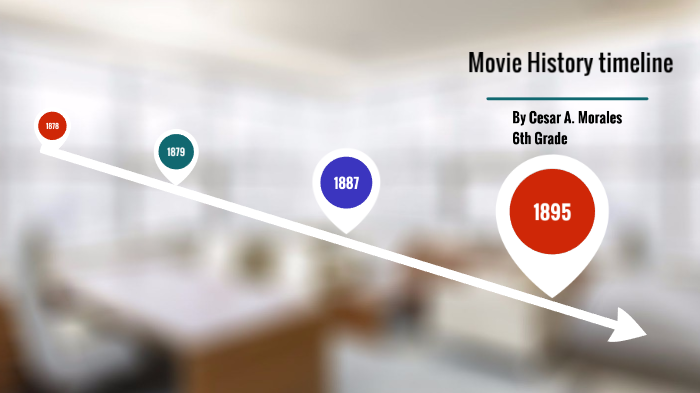 Movie history timeline by César Alberto Morales Bergado on Prezi