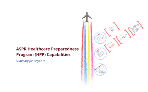 ASPR-HPP Capabilities Summary by Susan Sjoberg on Prezi