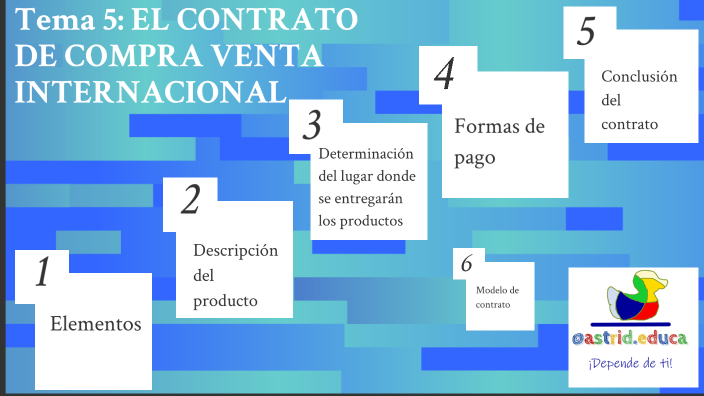 Tema 5: EL CONTRATO DE COMPRA VENTA INTERNACIONAL by Astrid Ruiz on Prezi