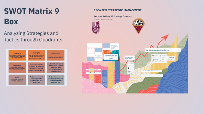 SWOT Matrix 9 Box by elizabeth aguilar on Prezi