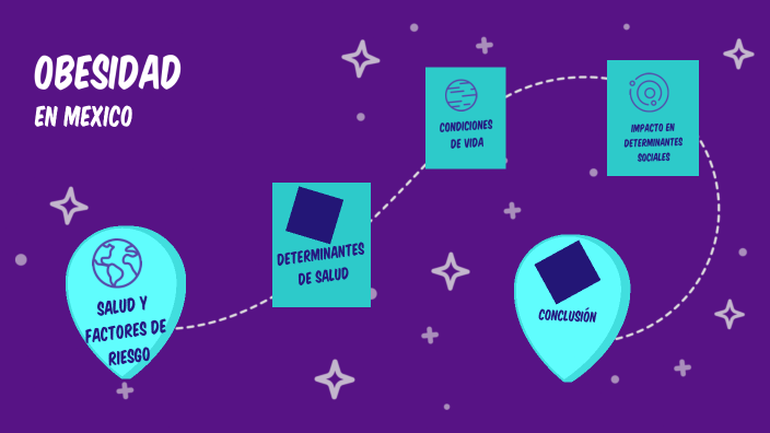 OBESIDAD EN MEXICO by Alberto Rafael Ruiz de la Luz on Prezi