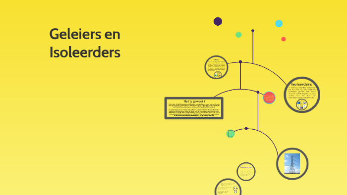 Geleiers en Isoleerders by on Prezi