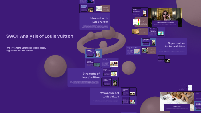 SWOT Analysis of Louis Vuitton by Prachi seth on Prezi