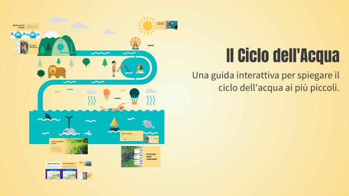 Il Ciclo dell'Acqua by maria ruffino on Prezi