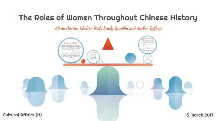 The Roles of Women Throughout Chinese History by Alana Austin on Prezi