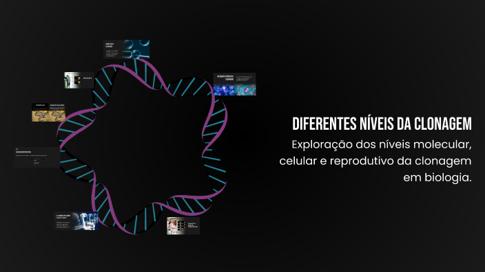 Diferentes Níveis da Clonagem by Marina Da Cruz Silva on Prezi