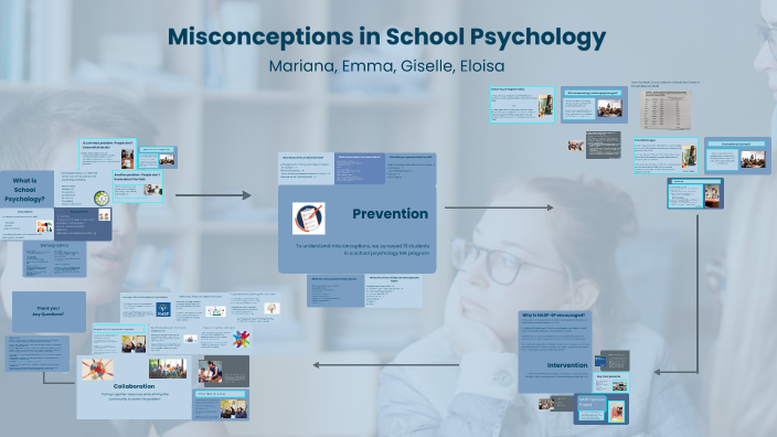 Unraveling Misconceptions in School Psychology by Mariana Bejerano on Prezi