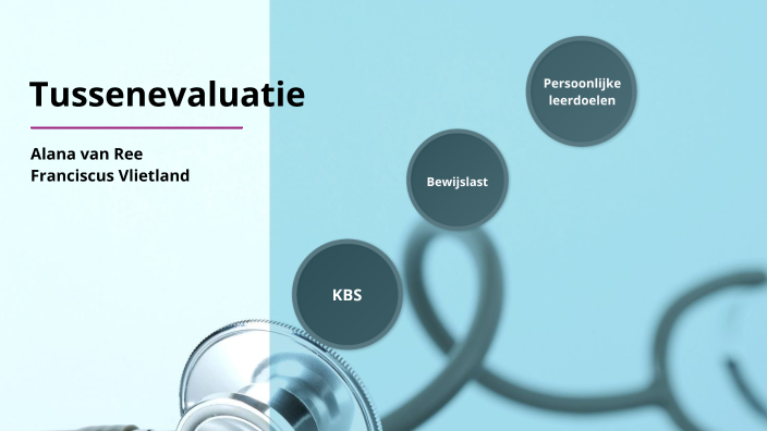 Tussenevaluatie SFG by Alana van Ree on Prezi