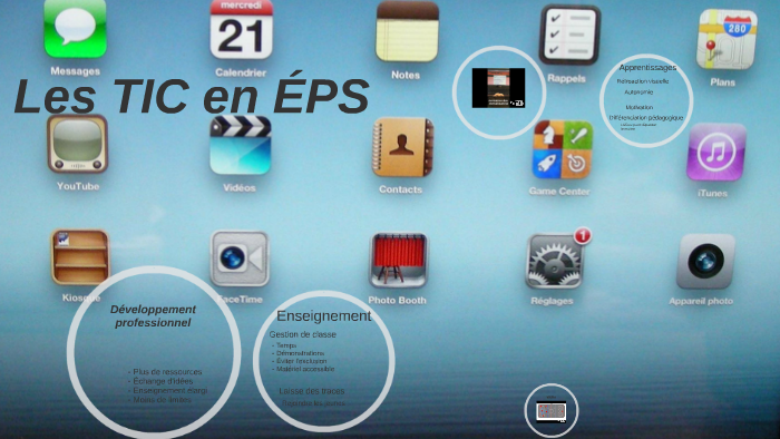 Les TIC en ÉPS by Marc-André Caya on Prezi
