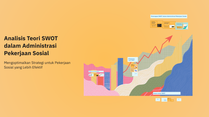 Analisis Teori SWOT dalam Administrasi Pekerjaan Sosial by Novia ...