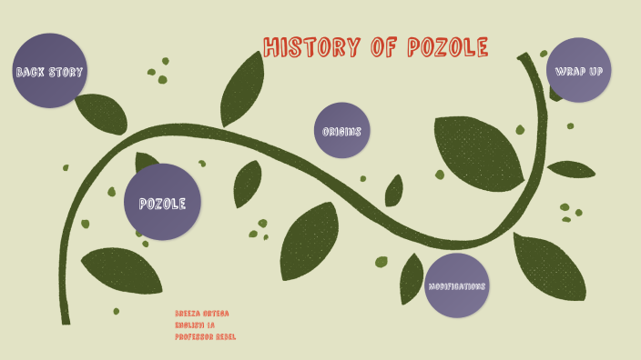 History of Pozole by Breeza Ortega on Prezi