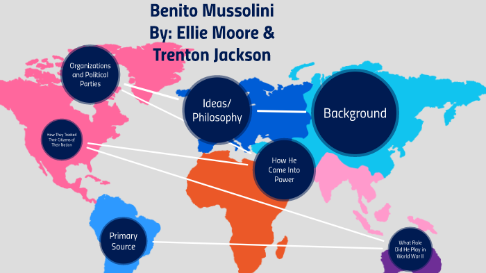 WH: Benito Mussolini Project by Ellie Moore on Prezi