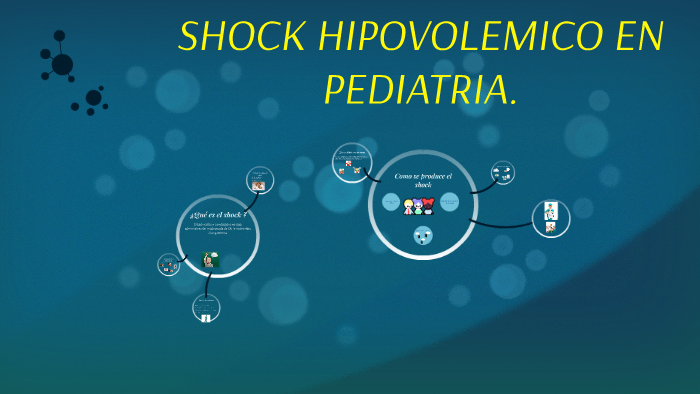 SHOCK HIPOVOLEMICO EN PEDIATRIA by natalia angel sanchez on Prezi