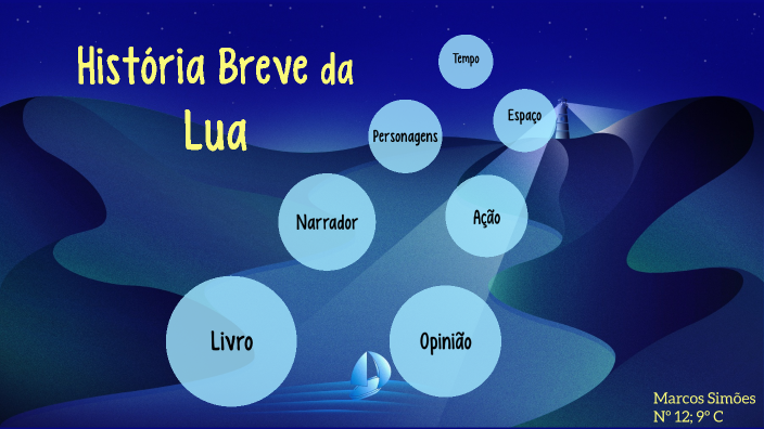 História Breve da Lua by Marcos Simões on Prezi