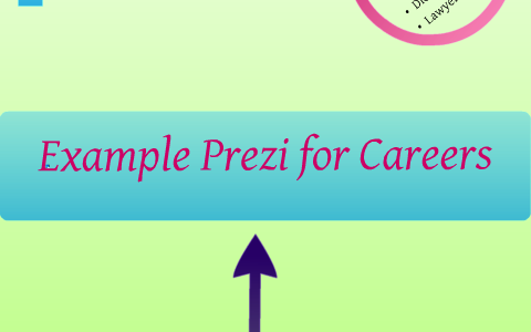Example for Careers by Cassidy Turpin on Prezi