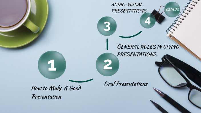 Communication Aids and Strategies Using Tools of Technology by Hancy ...