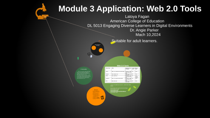 DL5013 - Module 3 Analysis and Application by Latoya Fagan on Prezi