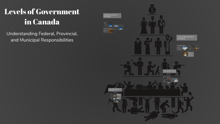 Levels of Government in Canada by Sohaani Bhullar on Prezi