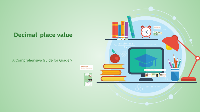 Solving Equations by Multiplying and Dividing by Asia Omer on Prezi