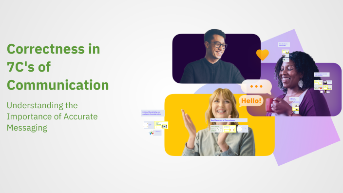 Correction in 7C's of Communication by Sulman Tariq on Prezi